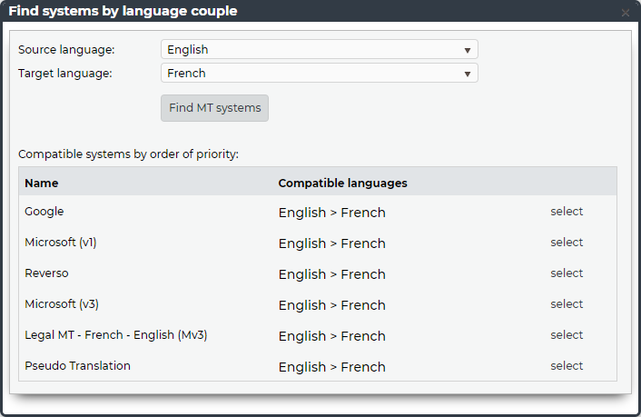 Search Your MT Profiles